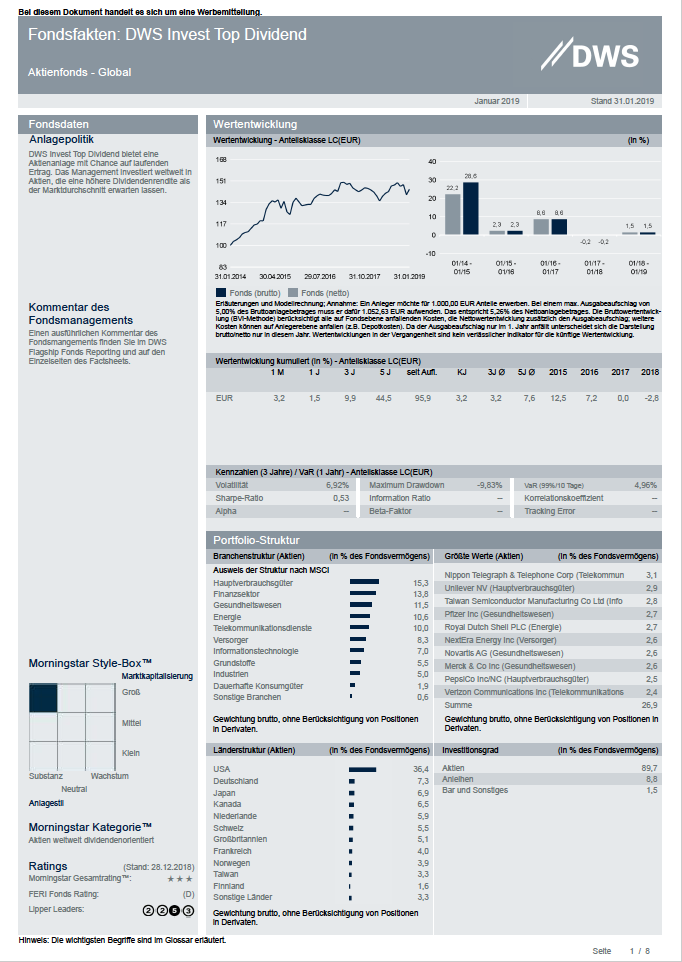 DWS Investments - EFS-AG