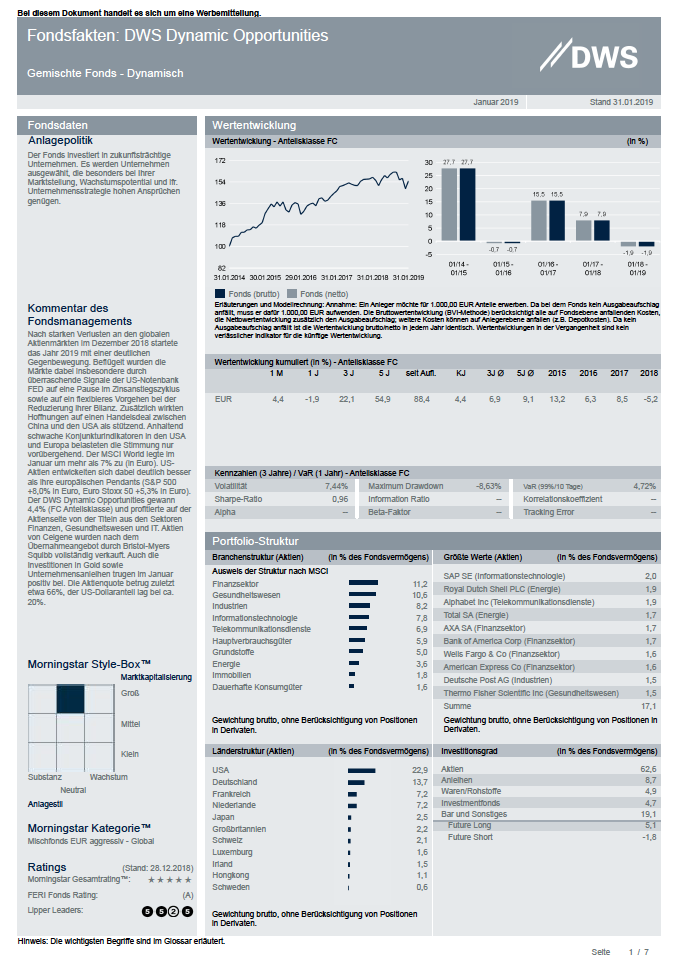 DWS Investments - EFS-AG
